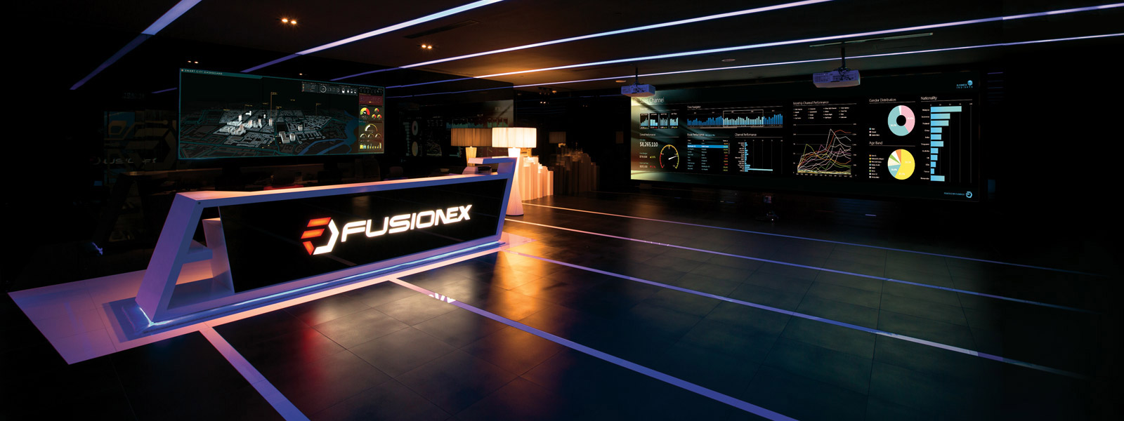 Fusionex Review Photos | Fusionex Group